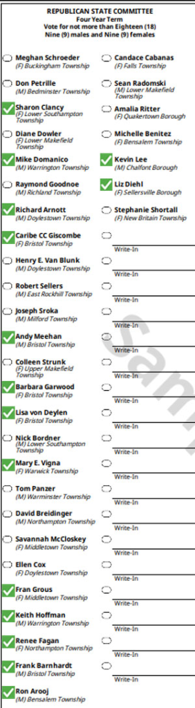 State Committee 2026 - Bucks County Republicans